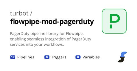 Github Turbotflowpipe Mod Pagerduty Pagerduty Pipeline Library For The Flowpipe Cloud