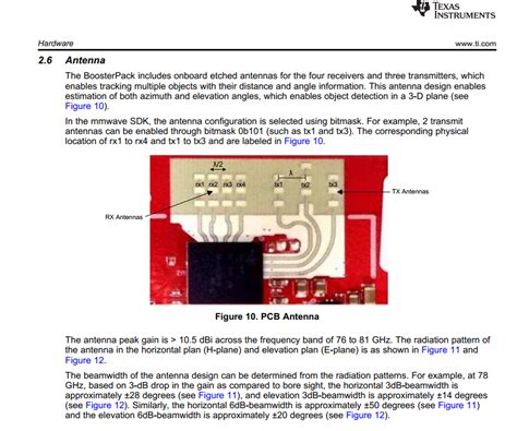 IWR BOOST High Accuracy Visualizer Sensors Forum Sensors TI E E Support Forums