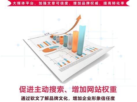 幸之链软文代写代发软文外链软文发布平台软文SEO软文推广文章