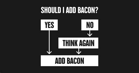 Flowchart Should I Add Bacon Bacon T Shirt TeePublic