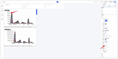 Bug 仪表板中两个echarts堆叠折线图，纵轴数值格式错乱 · Issue 3372 · Dataeasedataease · Github
