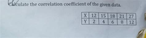 Ealculate The Correlation Coefficient Of The Given Data Begin{tabular}