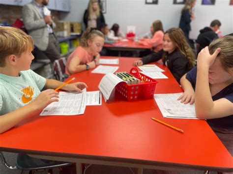 Data Trackers Learner Centered Collaborative