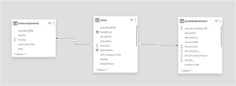 Filtering Table Based On Two Other Tables Microsoft Fabric Community