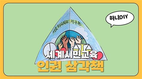 Making The Human Rights Triangle Youtube