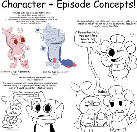 Random Shrimpo And Goob Concepts Fandom