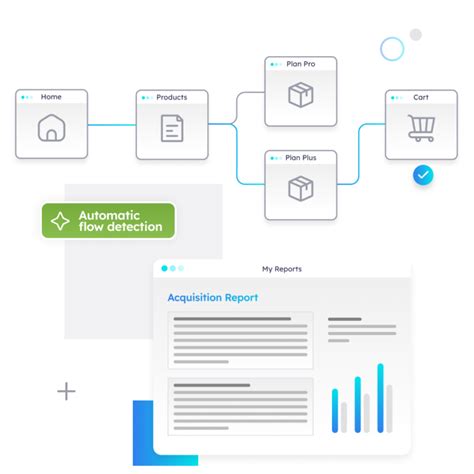 Pathmonk Buying Journey Analysis