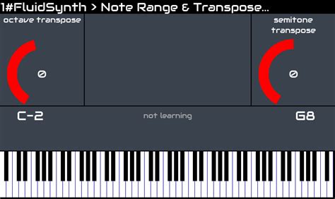 Midi Keysplit Setup Using Zynthian Zynthian Discourse