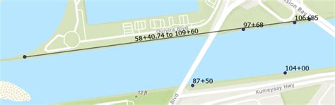 Symbols And Line Types Esri Community