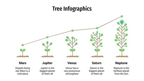 Free Tree Infographics For Google Slides And PowerPoint