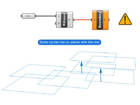 How To Use Curve Boolean In Grasshopper Hopific