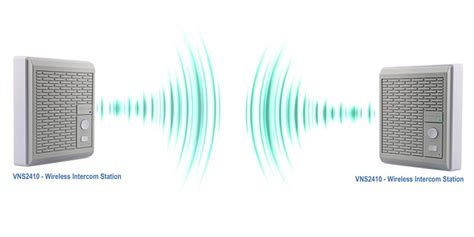 Wireless Intercom Systems Way Communication Across Your Facility