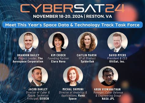 Cybersat Summit On Linkedin Cybersat Cybersecurity Threatdetection Incidentresponse