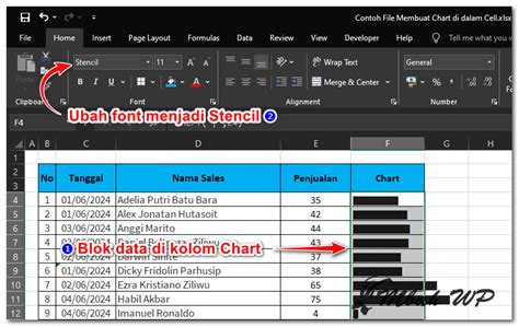 Cara Membuat Chart Di Dalam Cell Excel Mbah Wp