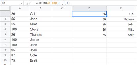 Excel Google Sheets Formula To Get The Top 5 List With Duplicates