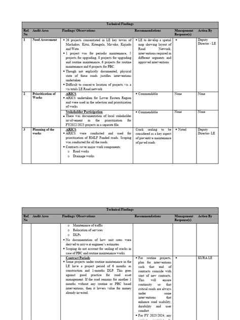 le overall technical findings pdf specification technical standard