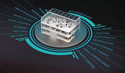 Building Automation Matlab And Simulink Matlab And Simulink