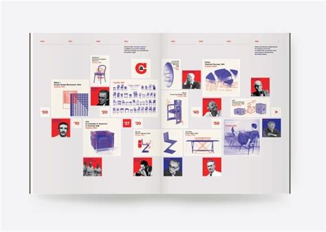 Ppt 디자인 영감 자료 과거 현재 미래를 담는 타임라인 디자인 Simple P Timeline Design Graphic Design Business