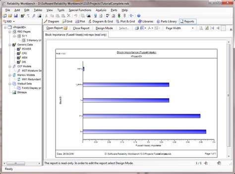 Reliability Workbench Isograph