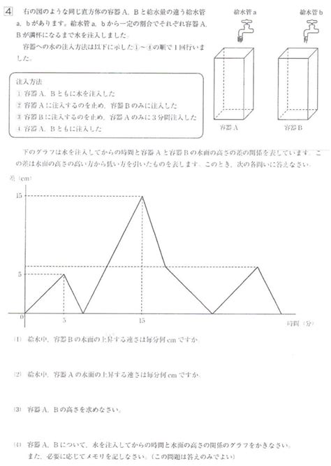 芝浦工業大学附属中学校2023年度算数入試問題速さの差のグラフ プロ家庭教師集団スペースone【公式】｜中学・高校・大学受験をオンラインでも対応