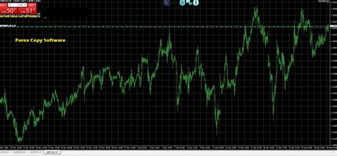 Trade Copier For Mt4 And Mt5 Best Forex Copy Software Free