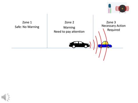 Collision Detection Warning Using Arduino Controller Pptx Computer