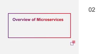 Event Driven Microservices Presentation PPT