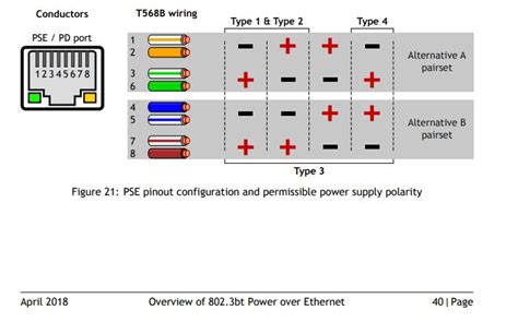 TPS TPS EVM Application Questions Power Management Forum Power Management TI