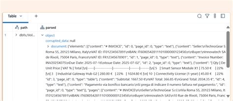 How To Convert Pdf Invoices To Database Records With Databricks Ai