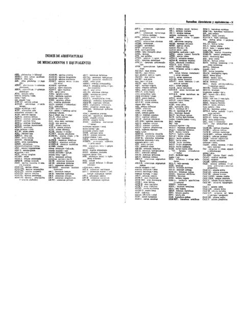 Abreviaturas De Medicamentos Homeopáticos Pdf