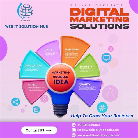Web It Solution Hub Wish On Linkedin Webitsolutionhub