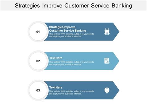Strategies Improve Customer Service Banking Ppt Powerpoint Presentation Infographic Template