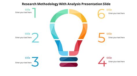 research methodology with analysis presentation slide pptuniverse