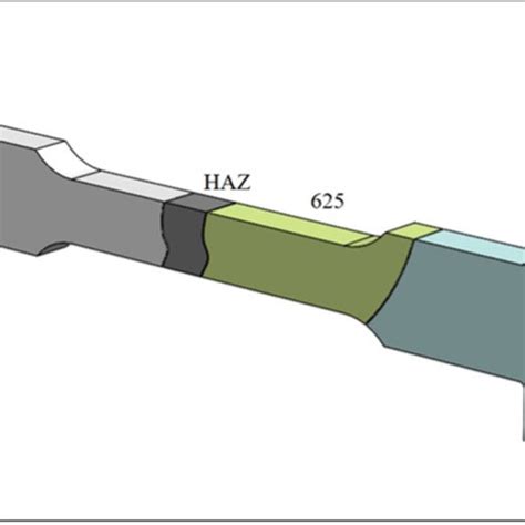 Buttering Weld Procedure A And Its Transversal Section B