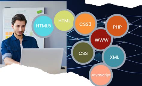 Develop Web Application And Websites By Studioflayer Fiverr