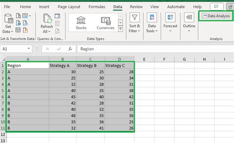 A Comprehensive Guide To Using ANOVA In Excel DataCamp