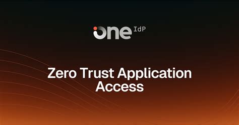 what is zero trust application access