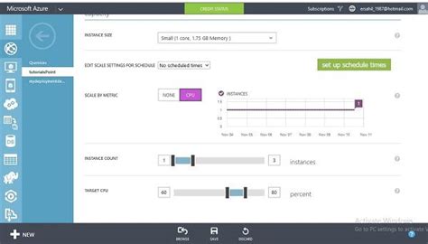 Microsoft Azure Scalability For Web Applications