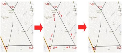 Example Of Traffic Generation Between Intersections And Sections Download Scientific Diagram