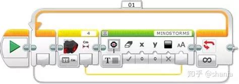 What？乐高ev3居然可以直接使用labview进行编程？ 知乎