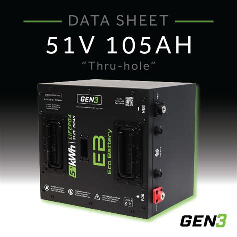 Data Sheets Eco Battery