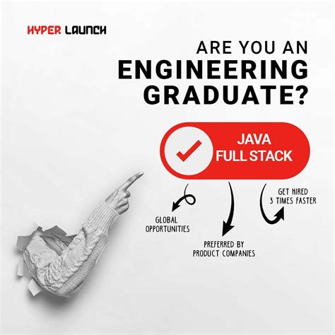 Join Java Full Stack Program And Earn 12 Lpa Hyper Launch Posted On The Topic Linkedin