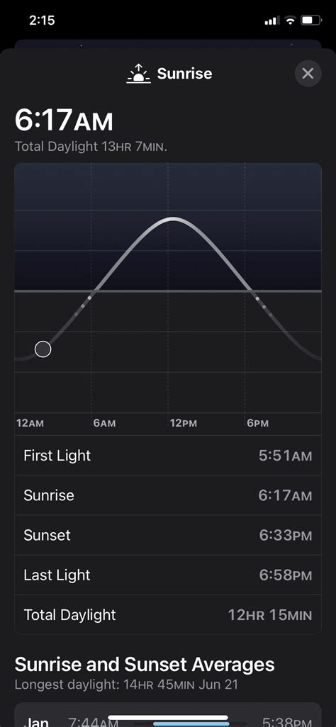 Ios 16 Weather App New Updates Appletoolbox