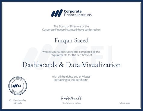 Furqan Saeed On Linkedin Datavisualization Dashboards Cfi Continuouslearning Financemanager…
