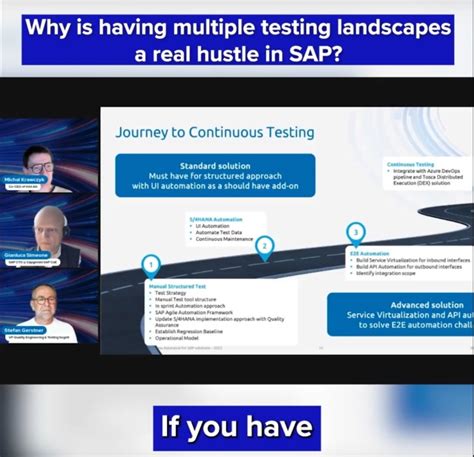 Int4 On Linkedin Servicevirtualization Saptesting Sap Digitaltransformation
