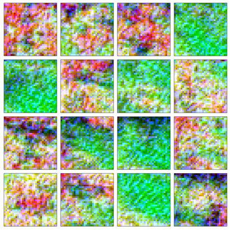 Autoregressive Models Pixelcnn Alex Olar