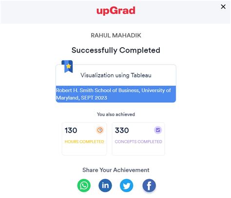 Rahul Mahadik On Linkedin Upgrad Tableau Datavisualization