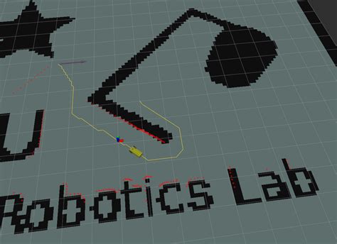 wheeled robot path planning algorithm