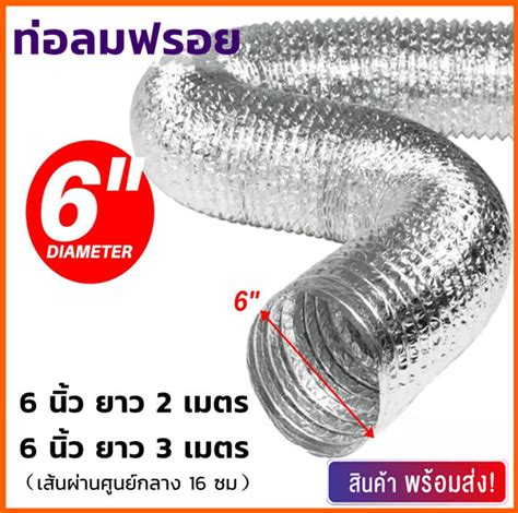 ท่อลมระบายอากาศ 6 นิ้ว ยาว 2 3 เมตร ท่ออลูมิเนียม ท่อยืดหยุ่น ท่อเฟล็กซ์เปลือย ท่อลมดูดอากาศ