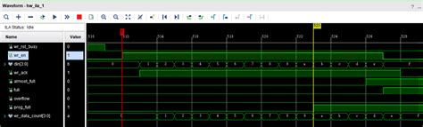 从底层结构开始学习fpga Fifo Ip的定制与测试 Fpga 开发圈
